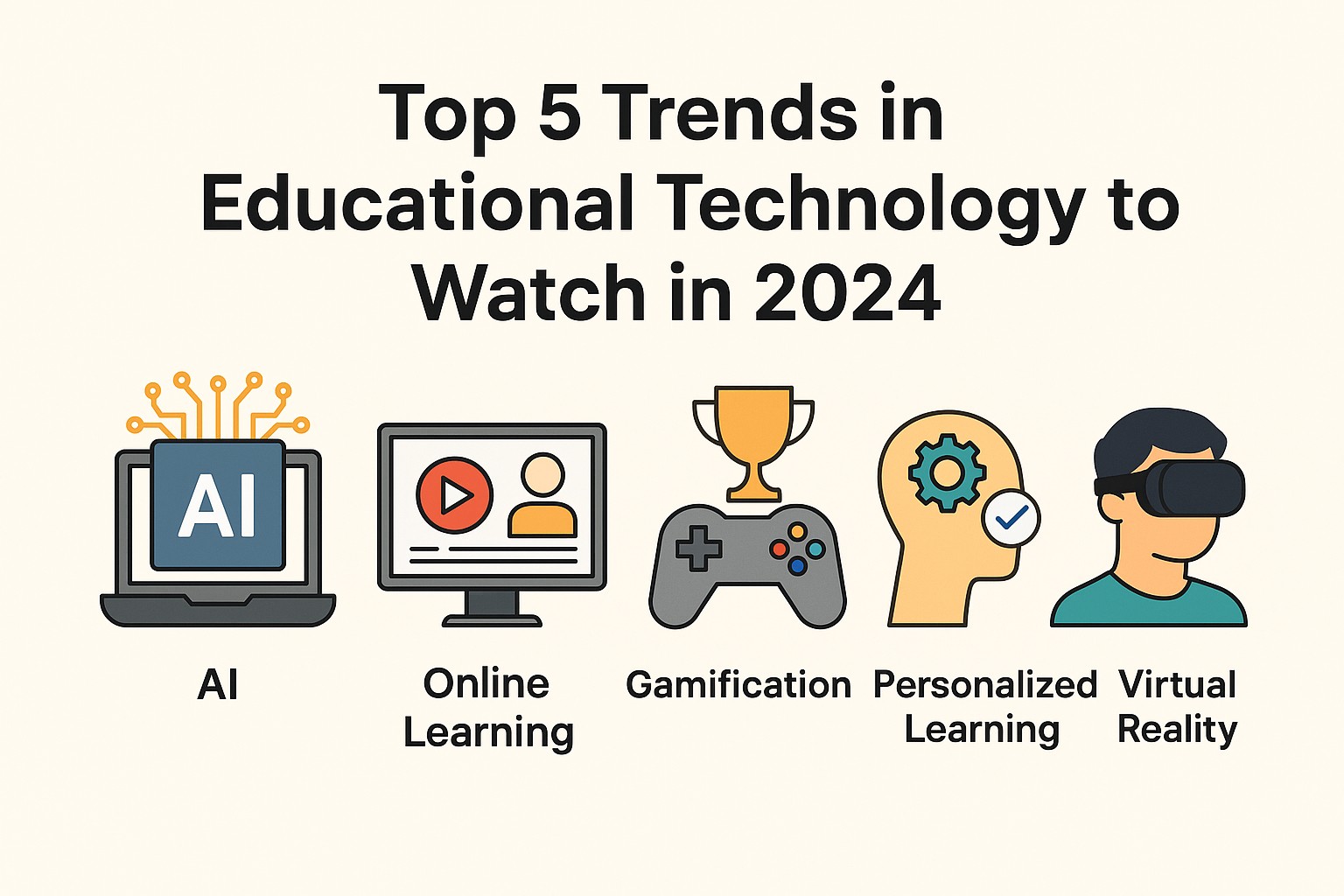 Top 5 Trends in Educational Technology for 2024 - Aimeice Tech.